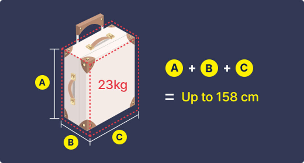 A(높이), B(세로), C(가로) A + B + C = 158cm 이하